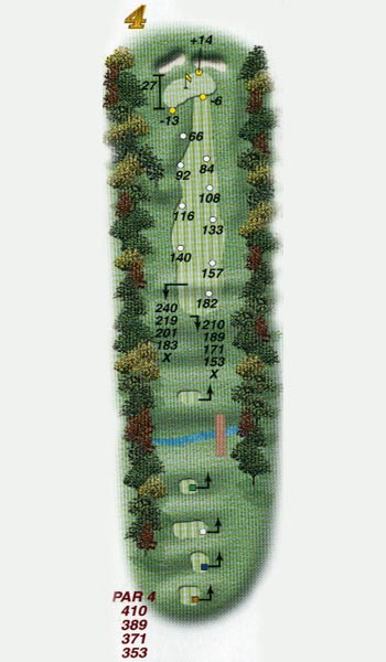 Scorecard - Hampton Golf Village
