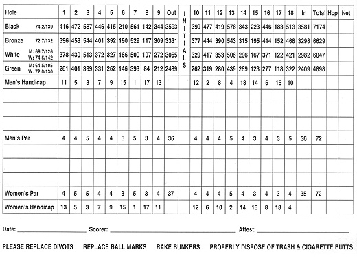Scorecard - ShadowGlen