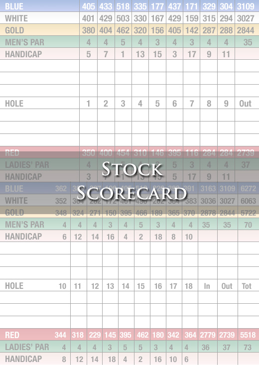 Scorecard - Luca Canyon Golf Course